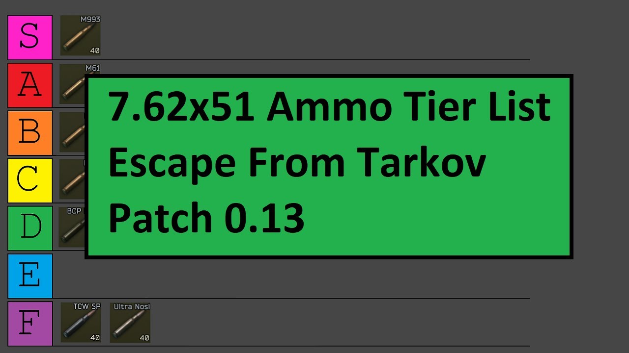 Escape From Tarkov - Full Ammo Tier List For Smart Loadouts